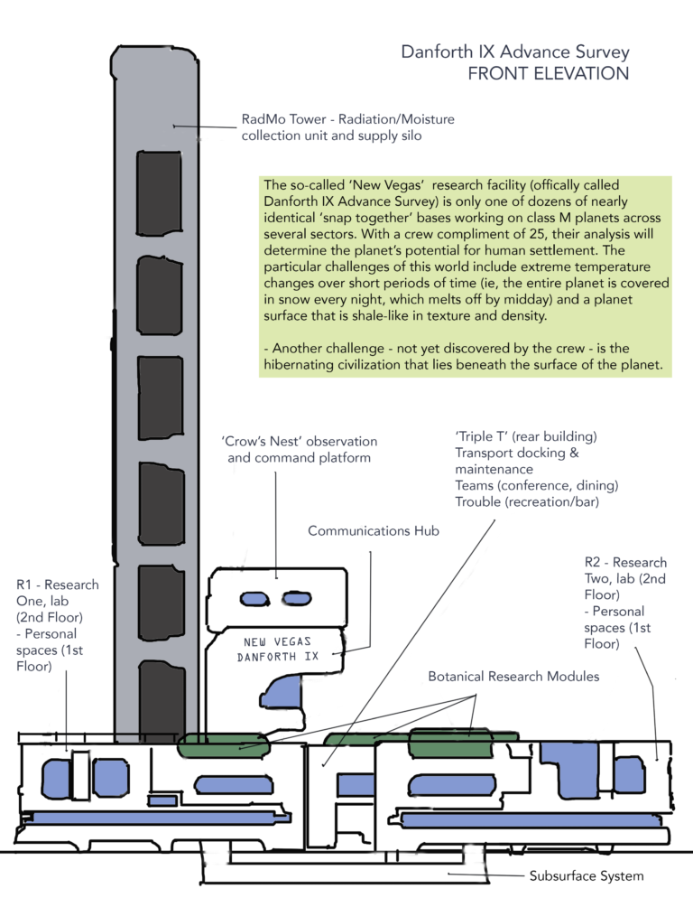The Outpost on Danforth IX - ERIC LARKIN